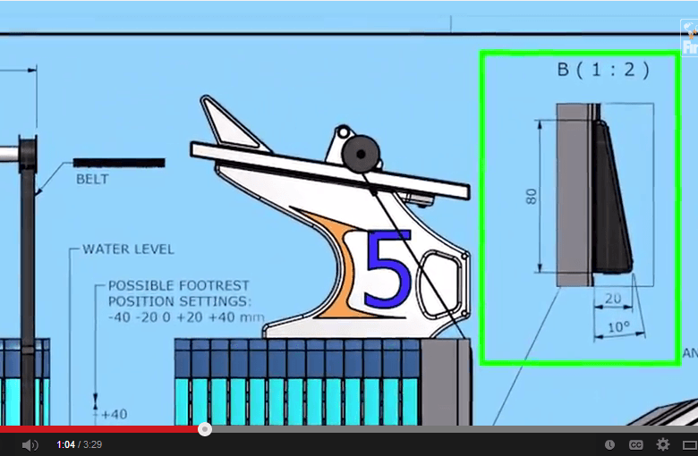 FINA And Omega Release Highly-Detailed Video of New Backstroke "Start ...